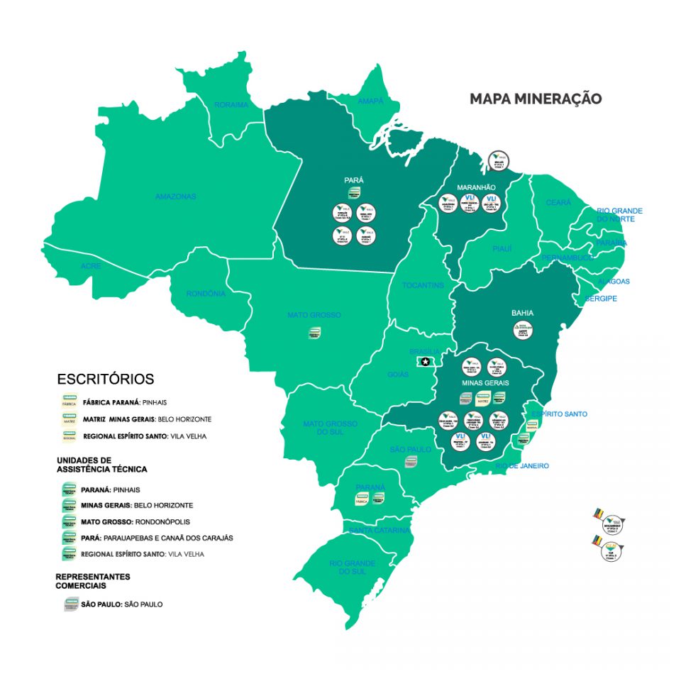 Mineração - Massa - Pesagem e Automação Industrial