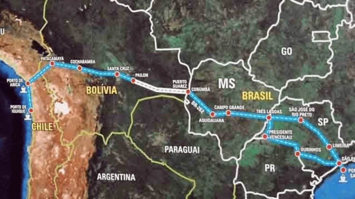 O que é o corredor bioceânico? - Massa Pesagem